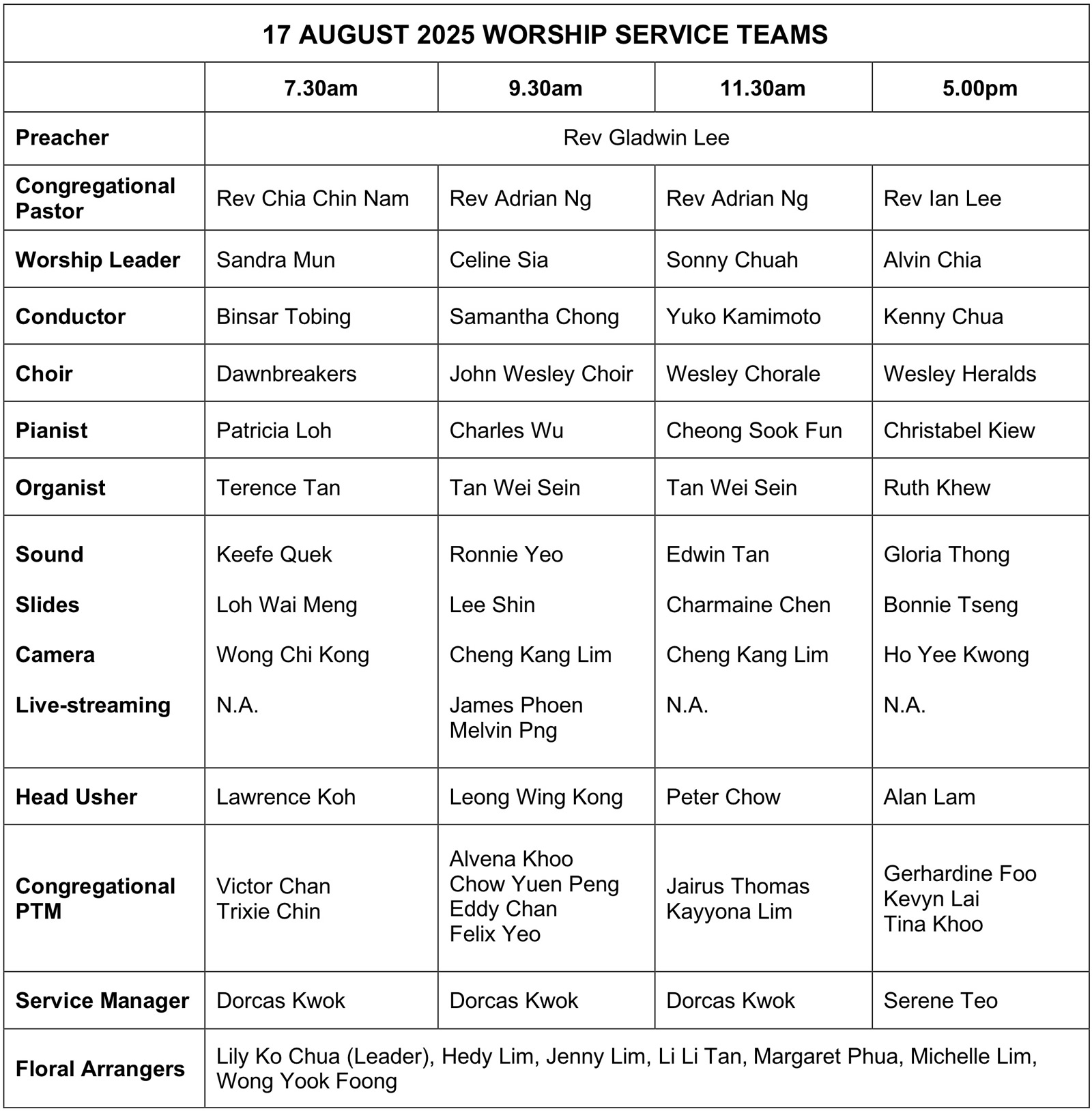 Wesley Weekly - Traditional Services